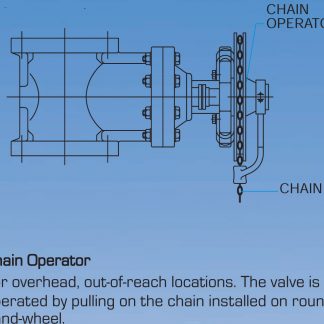 Chain Operators for Gate Valves - Canadian Plastics PVF